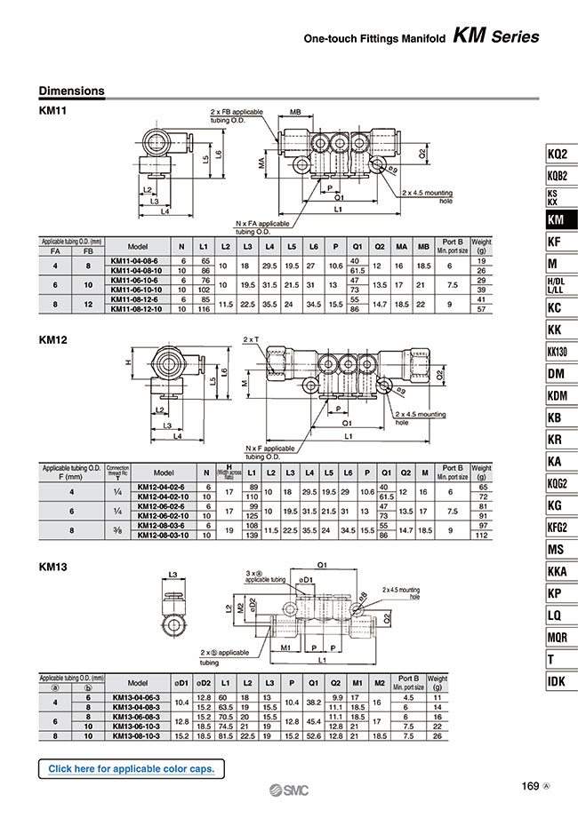 MISUMI South East Asia: Industrial Configurable Components Supply