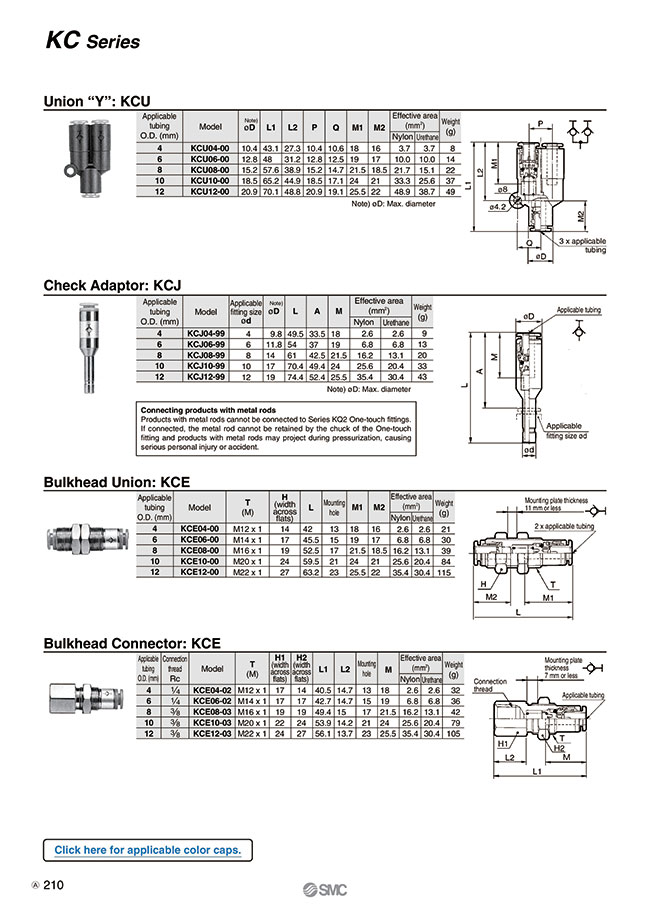 MISUMI South East Asia: Industrial Configurable Components Supply