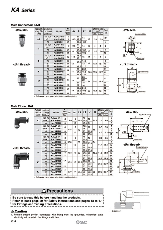 MISUMI South East Asia: Industrial Configurable Components Supply