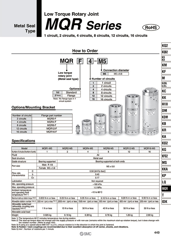 Low Torque Rotary Joint MQR Series | SMC | MISUMI South East Asia