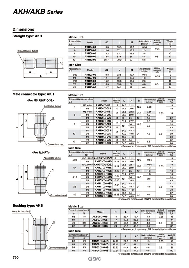 AKH10-00 | Bushing Type Check Valve With One-Touch Fitting AKH/AKB ...