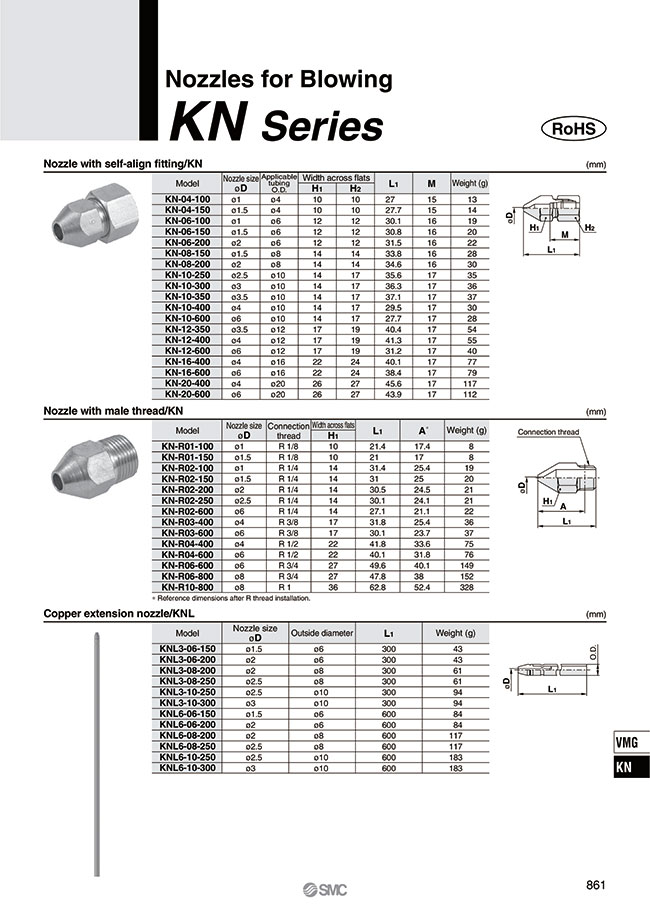MISUMI South East Asia: Industrial Configurable Components Supply