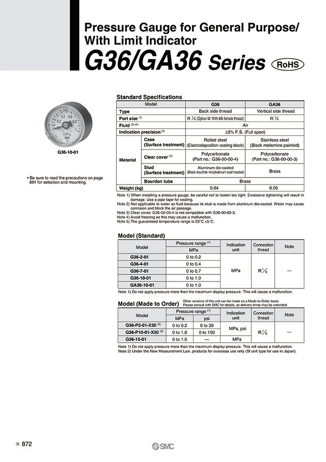 MISUMI South East Asia: Industrial Configurable Components Supply
