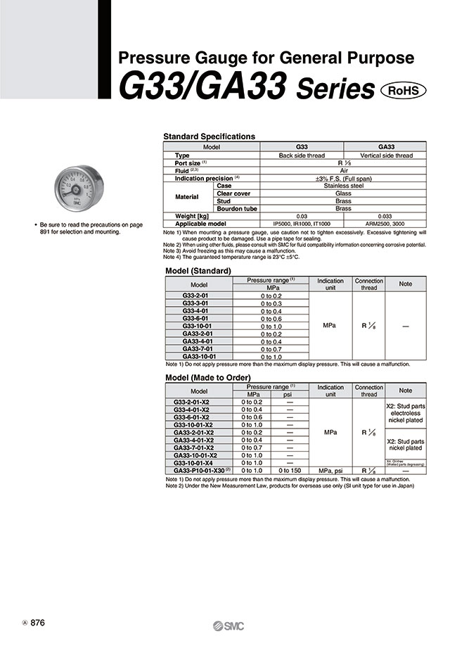 MISUMI South East Asia: Industrial Configurable Components Supply