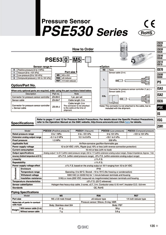 MISUMI South East Asia: Industrial Configurable Components Supply
