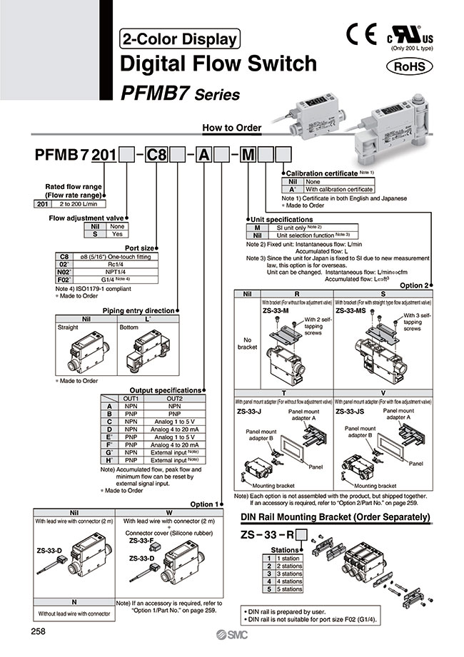 MISUMI South East Asia: Industrial Configurable Components Supply