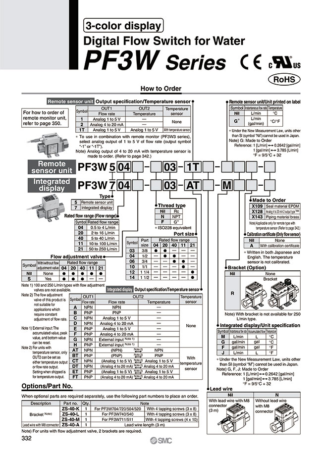 MISUMI South East Asia: Industrial Configurable Components Supply