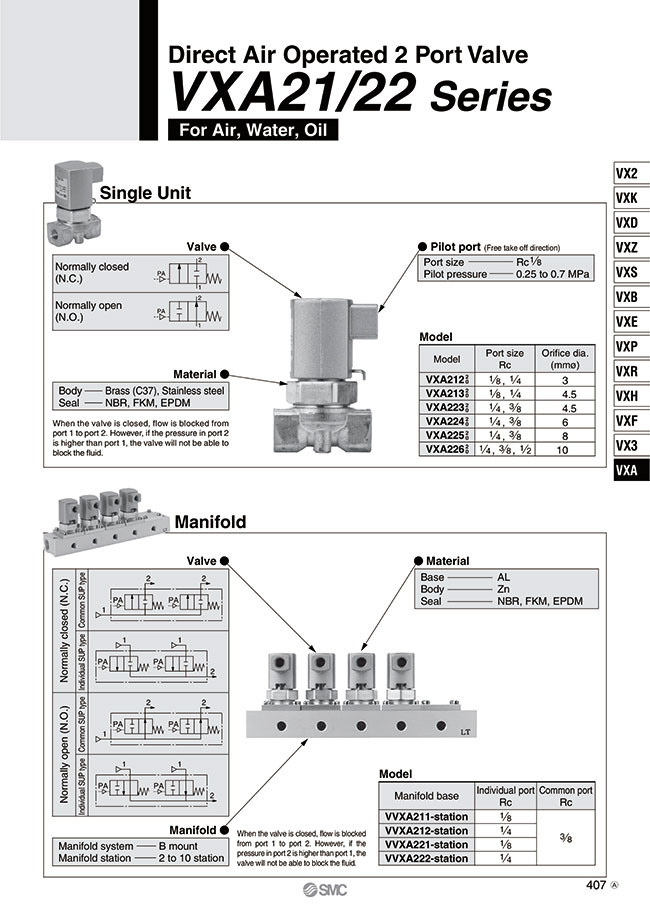 MISUMI South East Asia: Industrial Configurable Components Supply