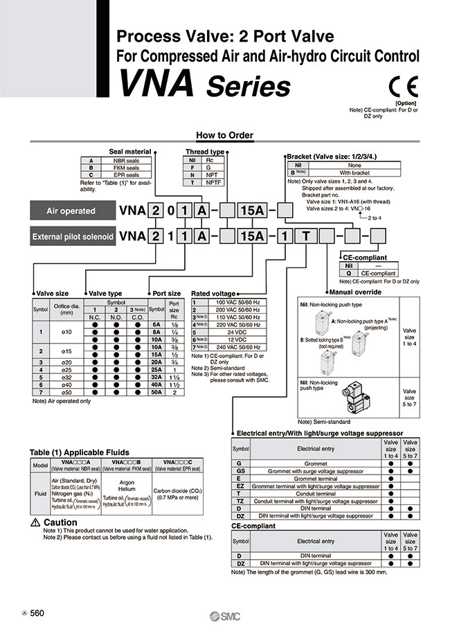 MISUMI South East Asia: Industrial Configurable Components Supply