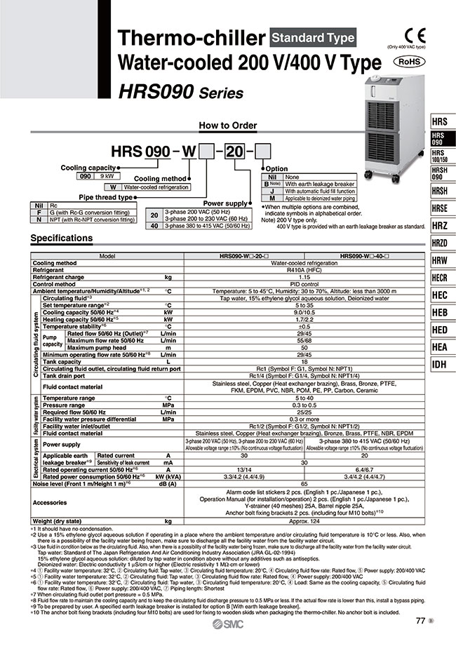 MISUMI South East Asia: Industrial Configurable Components Supply