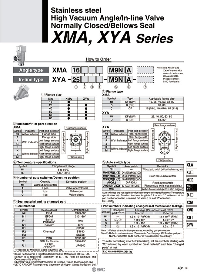 MISUMI South East Asia: Industrial Configurable Components Supply