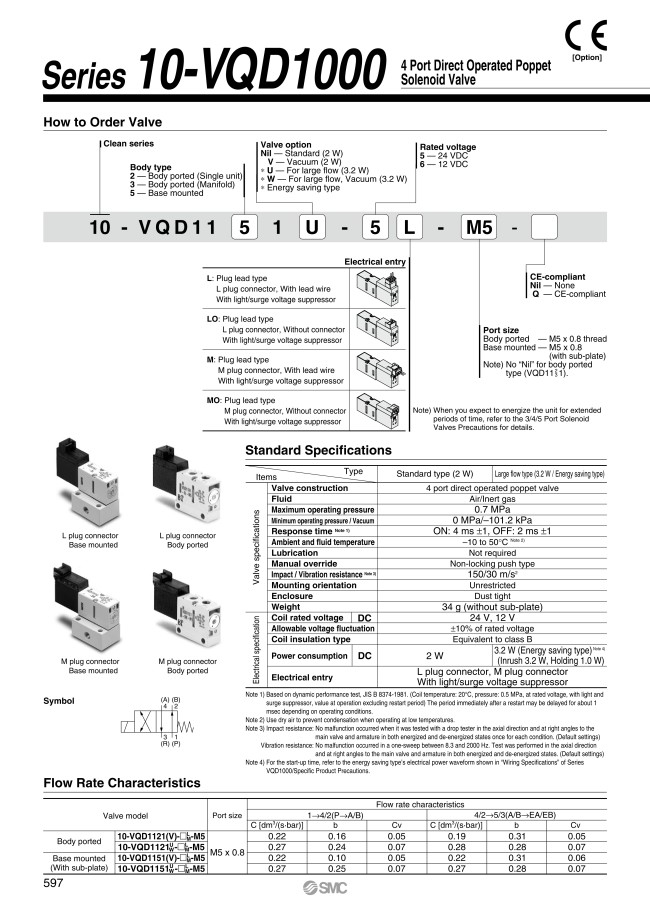 MISUMI South East Asia: Industrial Configurable Components Supply