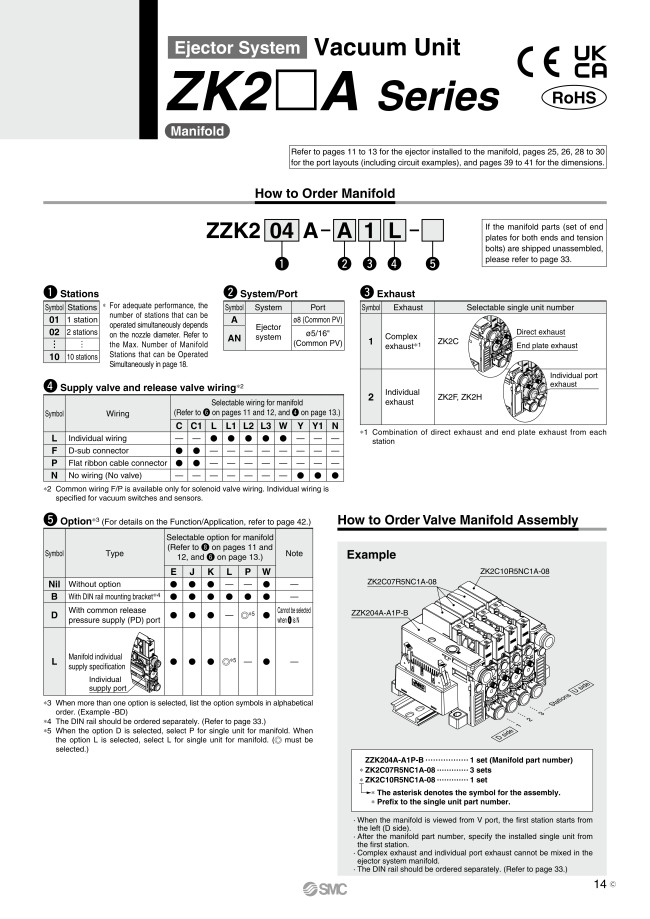 MISUMI South East Asia: Industrial Configurable Components Supply