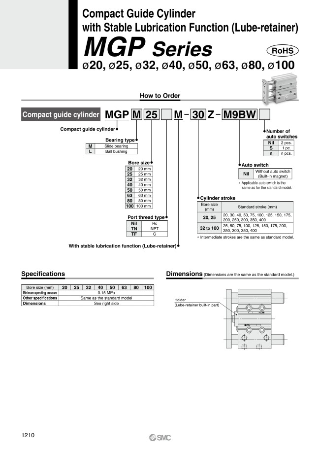 MISUMI South East Asia: Industrial Configurable Components Supply