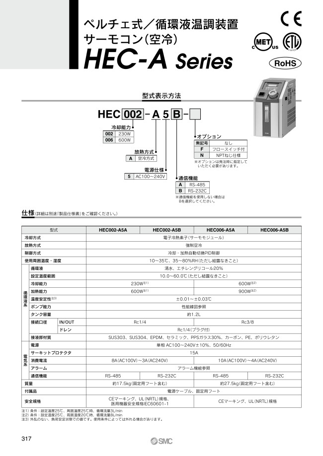 MISUMI South East Asia: Industrial Configurable Components Supply