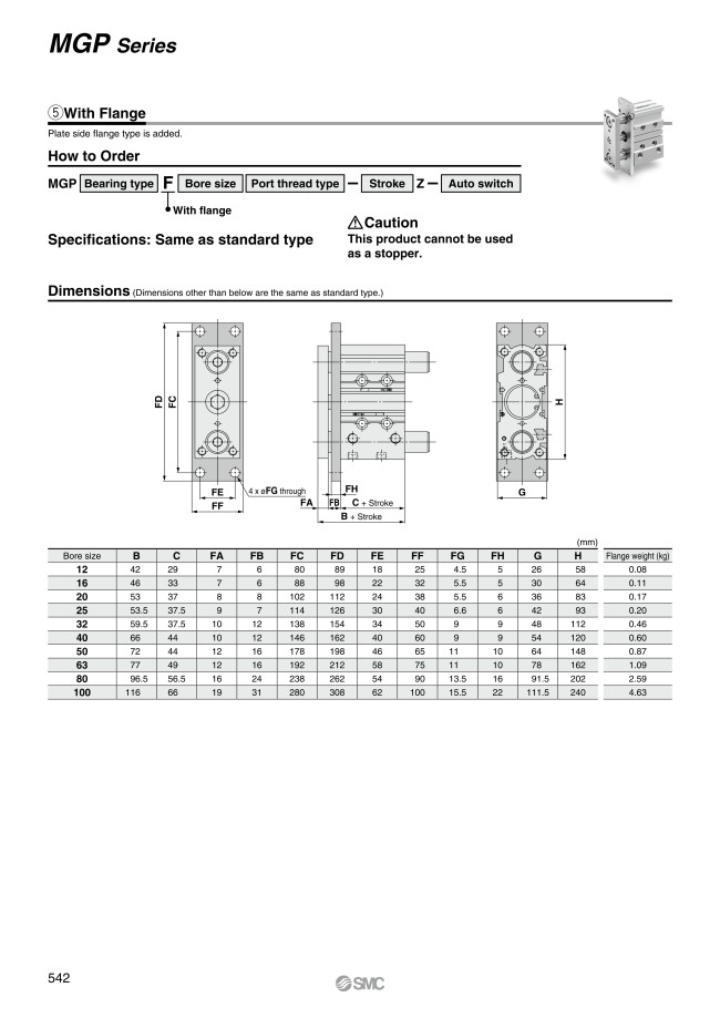 MISUMI South East Asia: Industrial Configurable Components Supply
