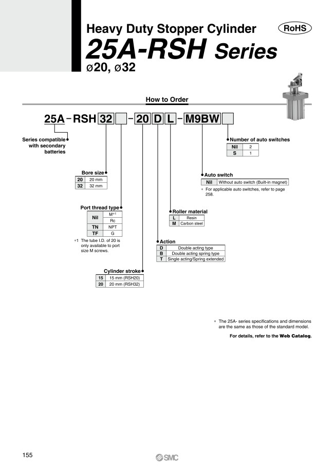 MISUMI South East Asia: Industrial Configurable Components Supply