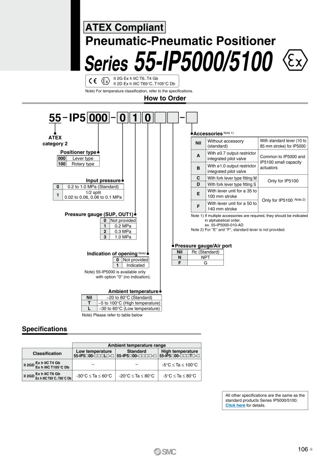 MISUMI South East Asia: Industrial Configurable Components Supply