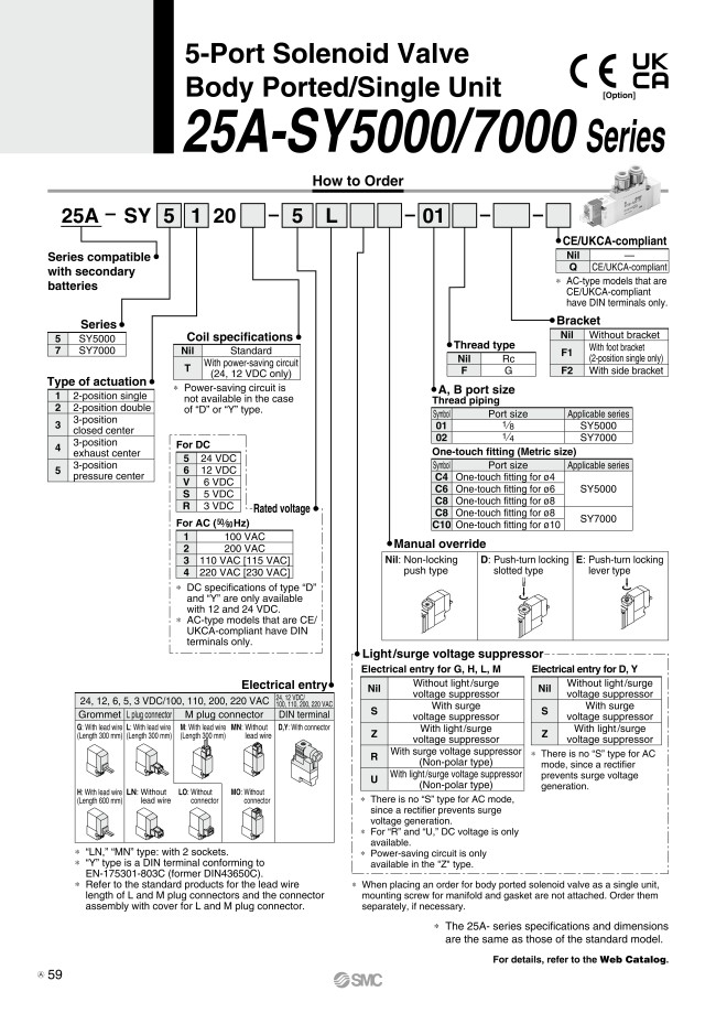 MISUMI South East Asia: Industrial Configurable Components Supply
