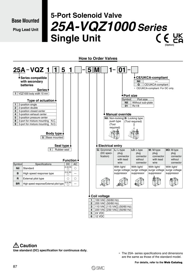 MISUMI South East Asia: Industrial Configurable Components Supply
