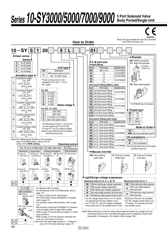 MISUMI South East Asia: Industrial Configurable Components Supply