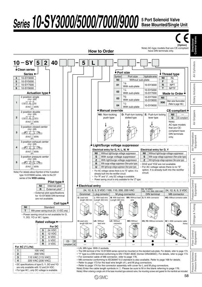 MISUMI South East Asia: Industrial Configurable Components Supply