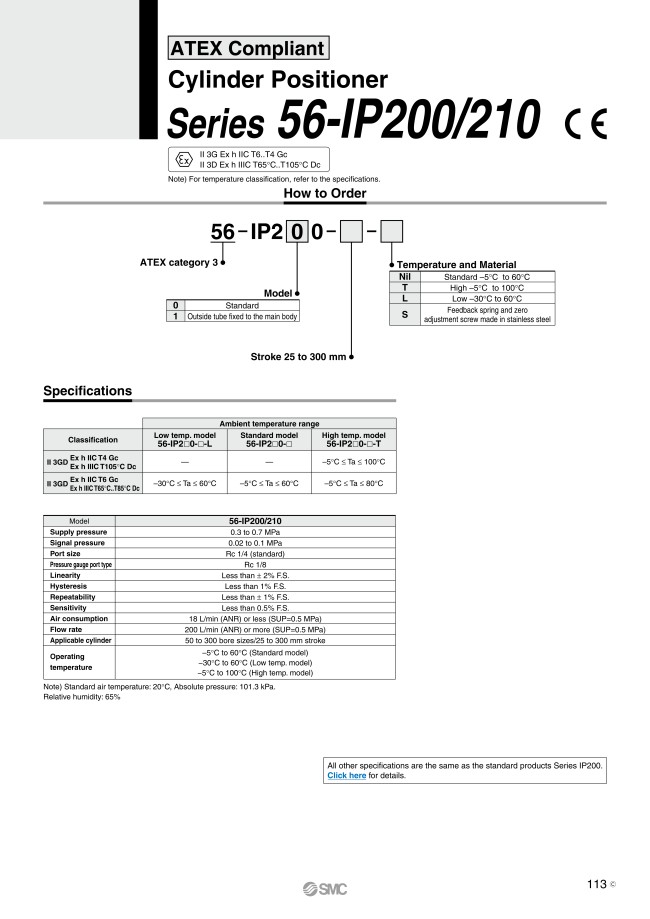 MISUMI South East Asia: Industrial Configurable Components Supply