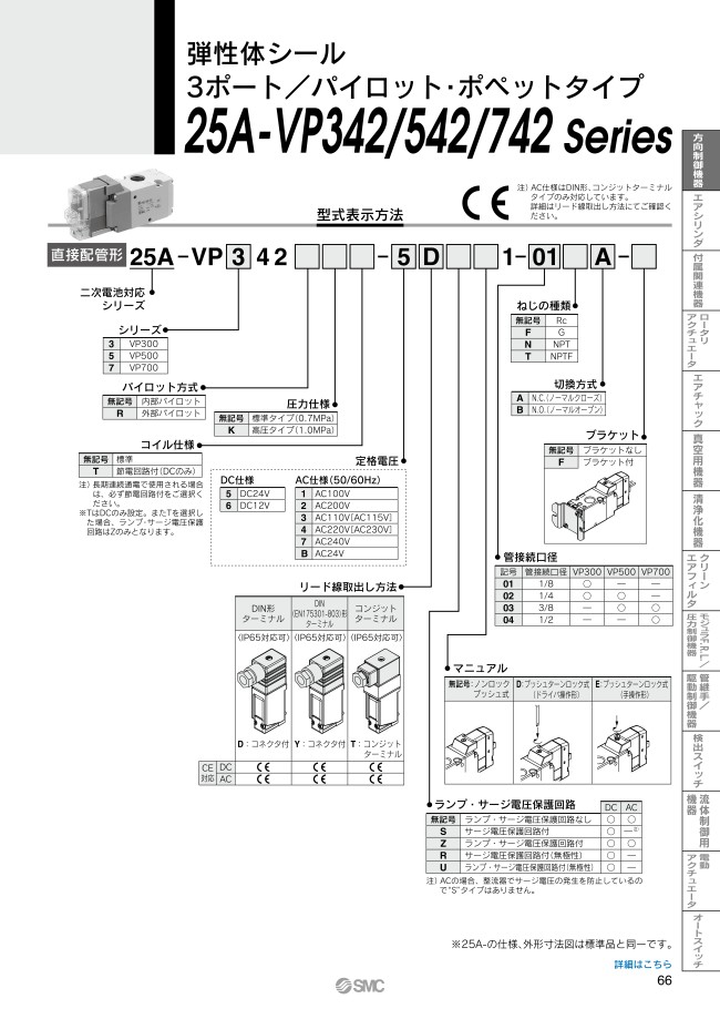 MISUMI South East Asia: Industrial Configurable Components Supply