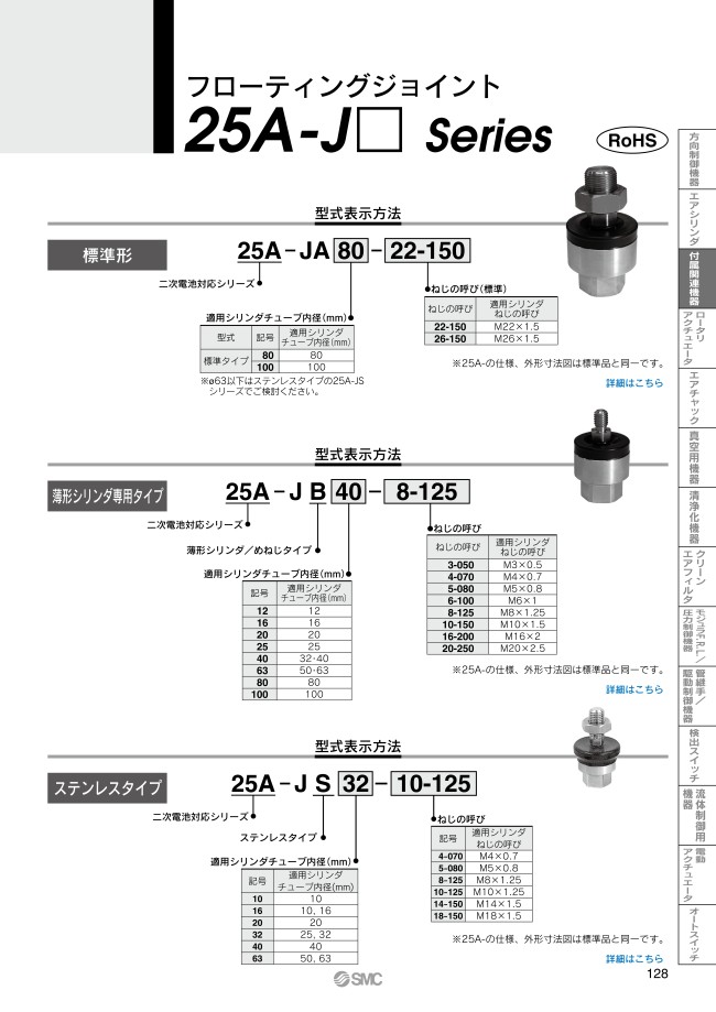 MISUMI South East Asia: Industrial Configurable Components Supply