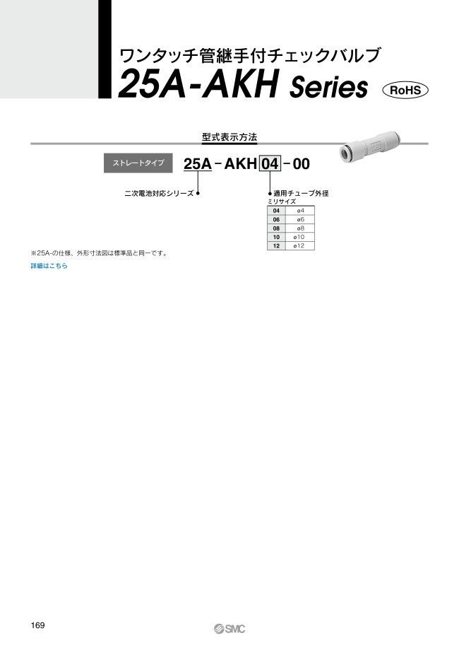 MISUMI South East Asia: Industrial Configurable Components Supply