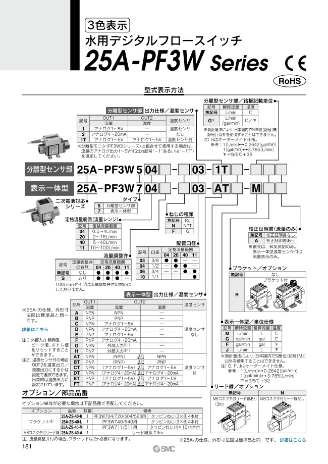 MISUMI South East Asia: Industrial Configurable Components Supply