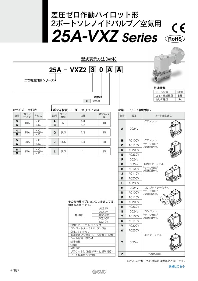 Zero Differential Pressure Operated Pilot Type 2-Port Solenoid Valve ...