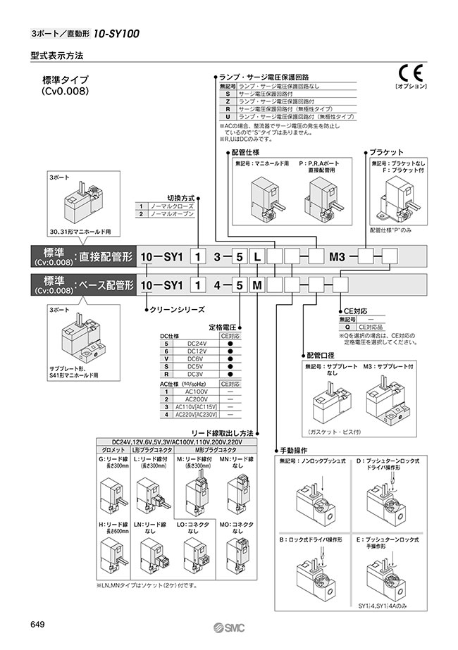 MISUMI South East Asia: Industrial Configurable Components Supply