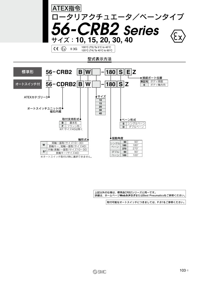 MISUMI South East Asia: Industrial Configurable Components Supply