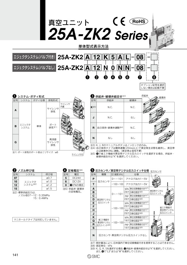 MISUMI South East Asia: Industrial Configurable Components Supply