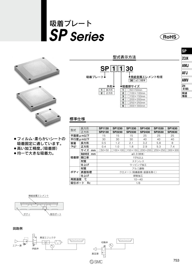 Suction Plate SP Series | SMC | MISUMI South East Asia