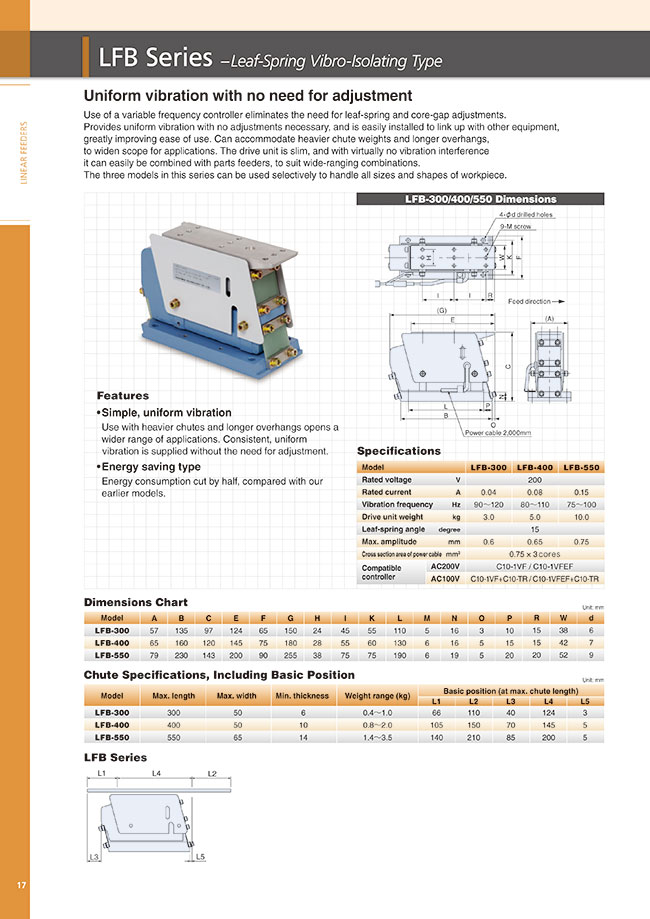 MISUMI South East Asia: Industrial Configurable Components Supply