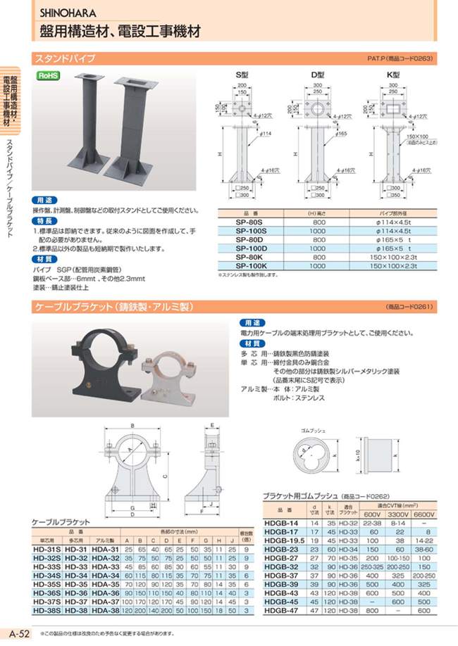 MISUMI South East Asia: Industrial Configurable Components Supply