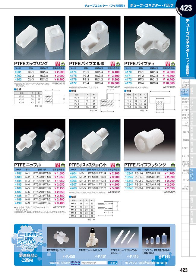 MISUMI South East Asia: Industrial Configurable Components Supply
