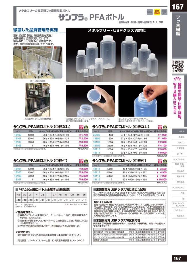 MISUMI South East Asia: Industrial Configurable Components Supply