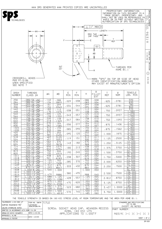 MISUMI South East Asia: Industrial Configurable Components Supply