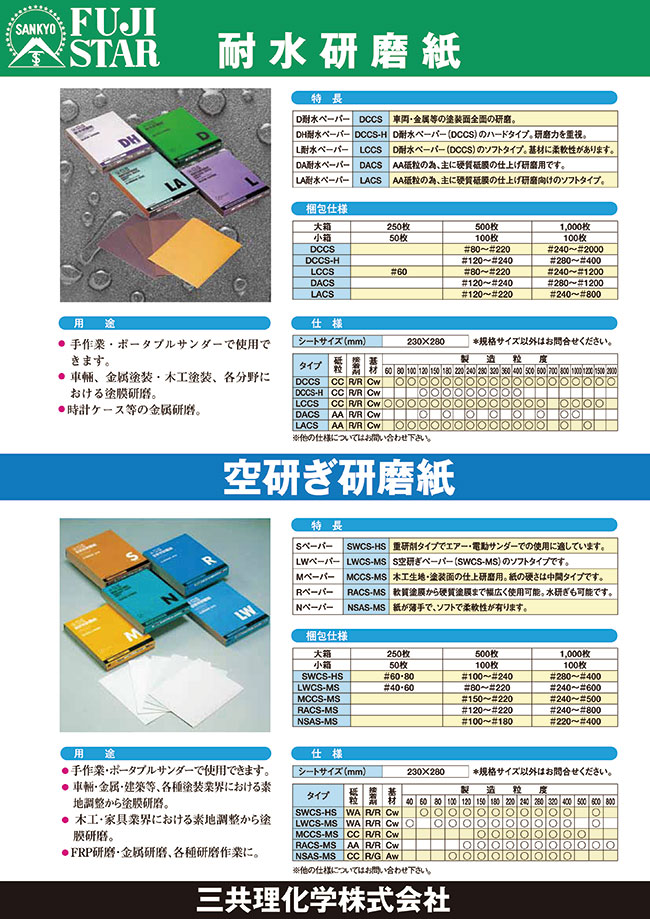 MISUMI South East Asia: Industrial Configurable Components Supply