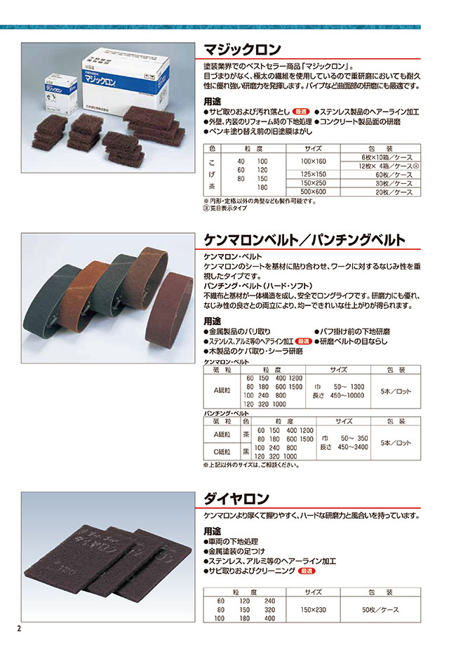 MISUMI South East Asia: Industrial Configurable Components Supply