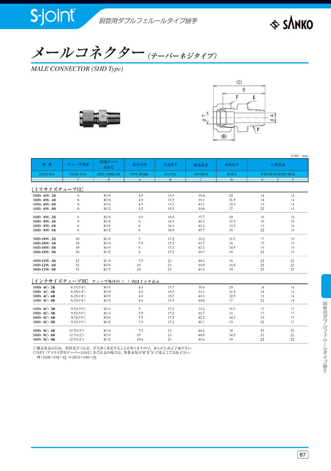 MISUMI South East Asia: Industrial Configurable Components Supply