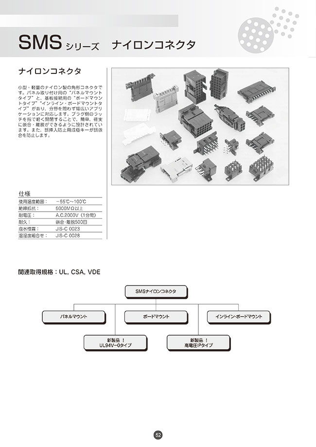 MISUMI South East Asia: Industrial Configurable Components Supply