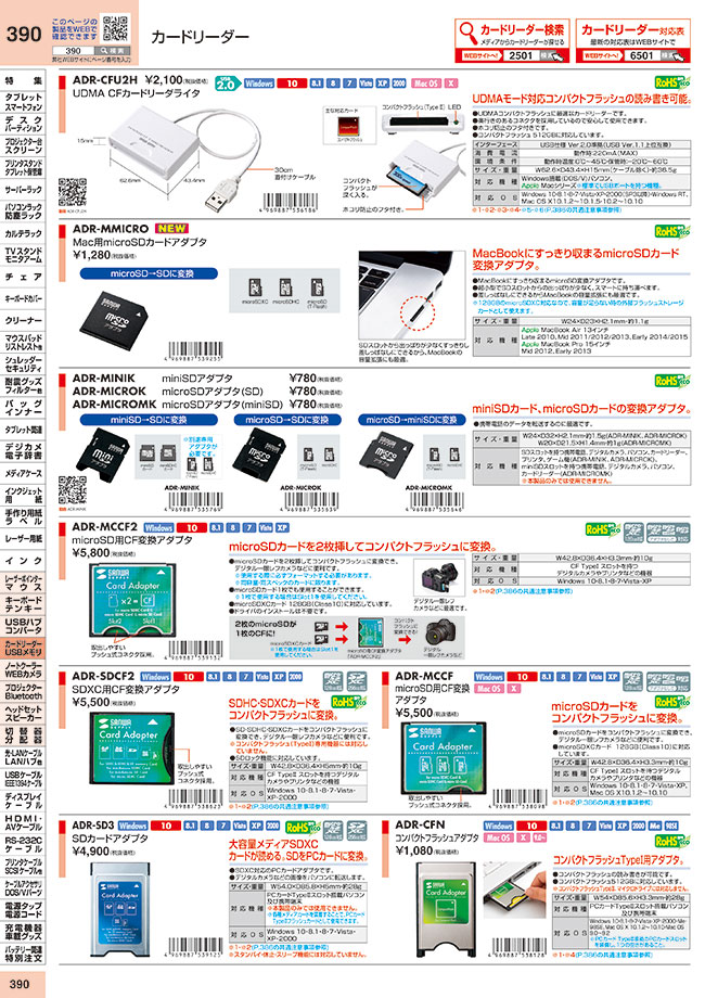 UDMA CF card reader writer | SANWA SUPPLY | MISUMI South East Asia