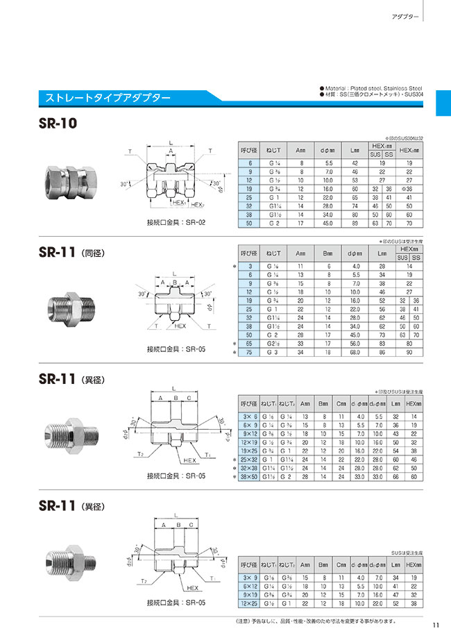 MISUMI South East Asia: Industrial Configurable Components Supply