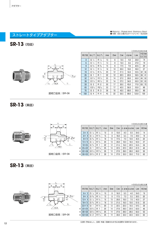Straight Type Adapter SSR-13 (Equal Diameter) | SHIMIZU MANUFACTURING | MISUMI South East Asia