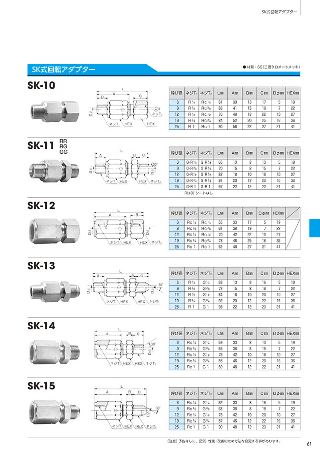 MISUMI South East Asia: Industrial Configurable Components Supply