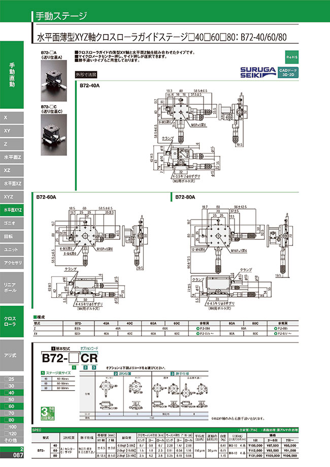 MISUMI South East Asia: Industrial Configurable Components Supply